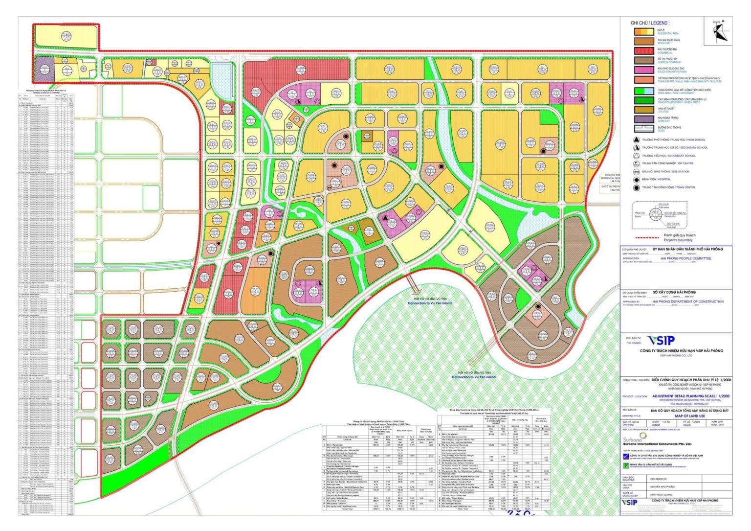 KHU CÔNG NGHIỆP VSIP THỦY NGUYÊN - HẢI PHÒNG - Vạn Sự Lợi